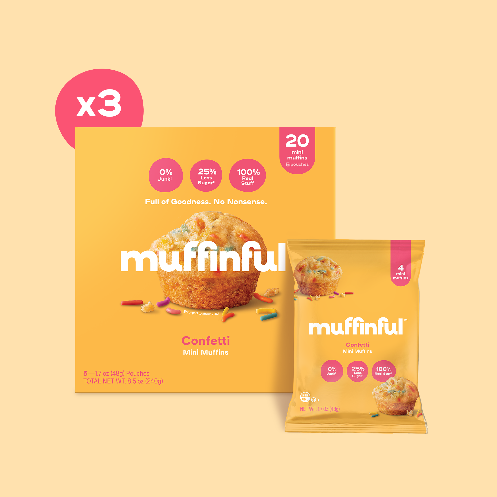 Confetti Mini Muffin 3-Pack – Bakeful