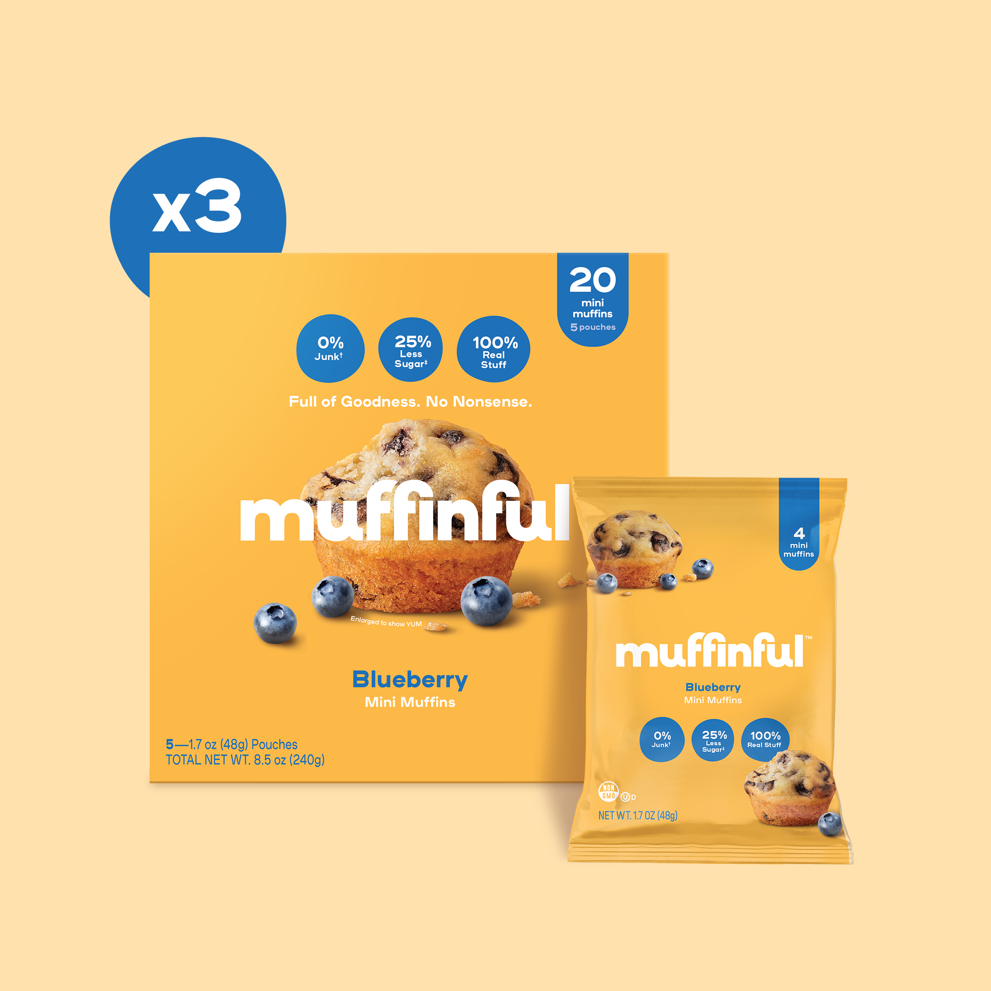 Blueberry Mini Muffin 3-Pack – Bakeful