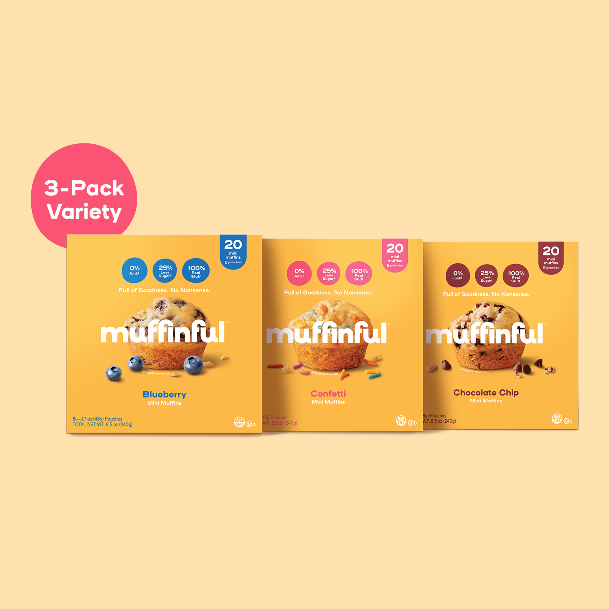 The Classic Bundle: Mini Muffin 3-Pack – Bakeful