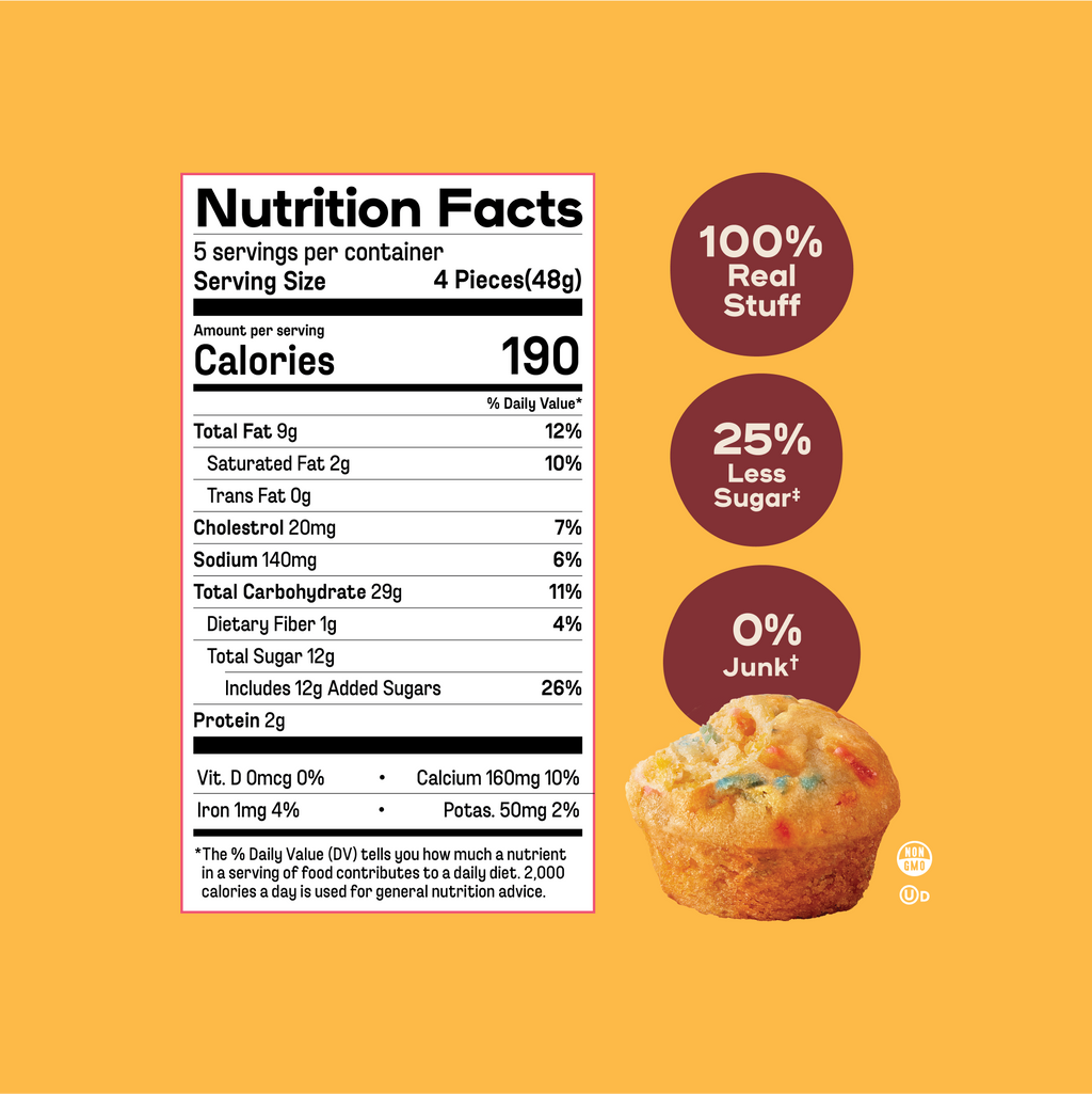 Confetti Mini Muffin 3-Pack – Bakeful