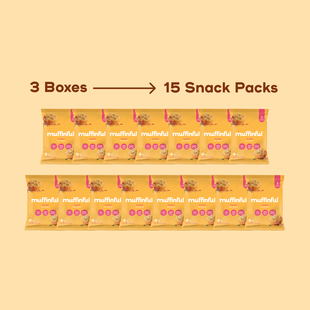 Confetti Mini Muffin 3-Pack – Bakeful